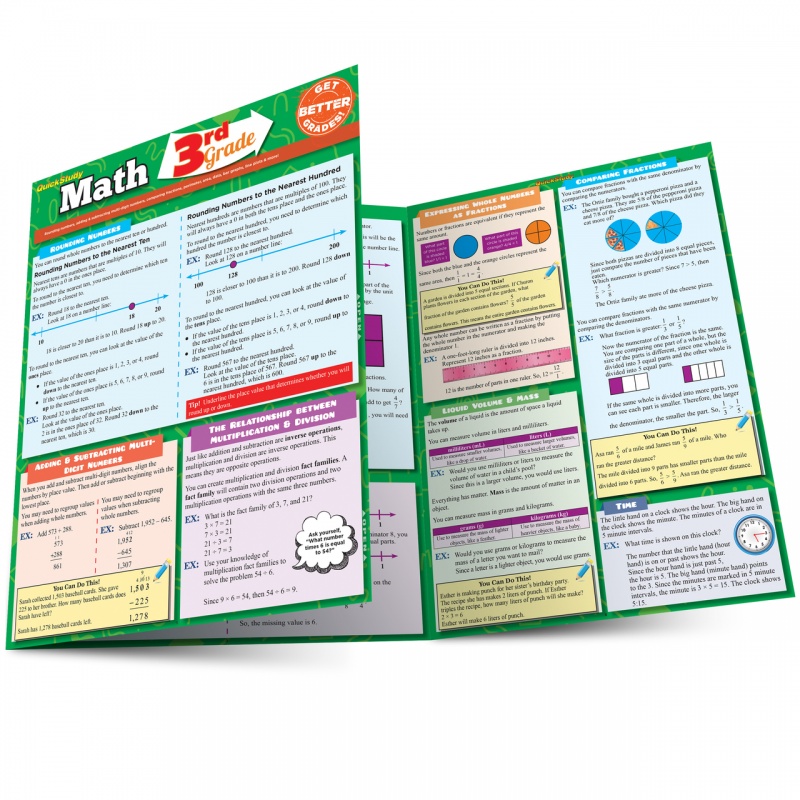 Quickstudy | Math: 3Rd Grade Laminated Study Guide