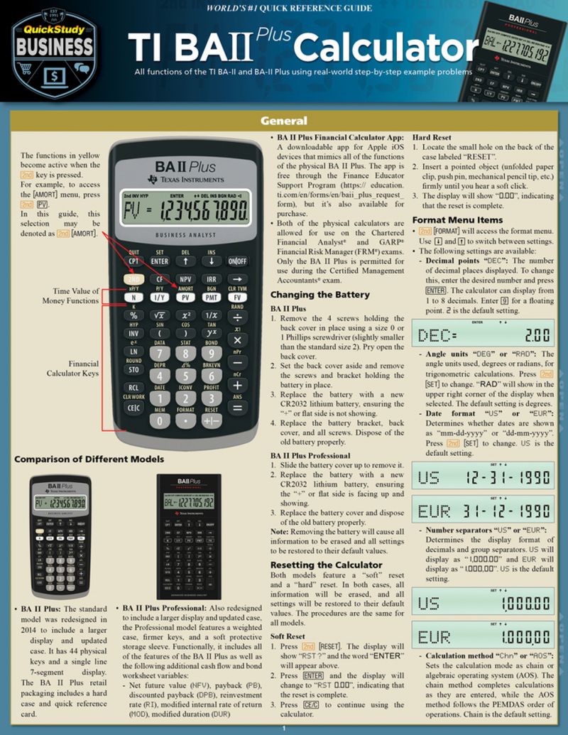 Quickstudy Ti Ba Ii Plus Calculator Laminated Reference Guide