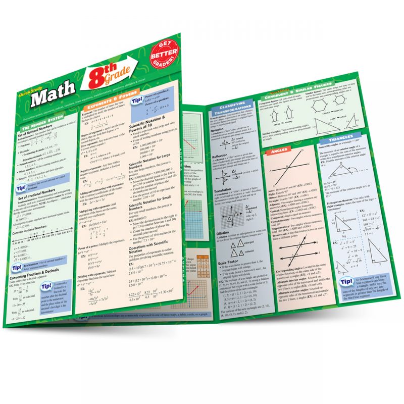 Quickstudy Math 8Th Grade Laminated Study Guide Quickstudy Math 8Th Grade Laminated Study Guide
