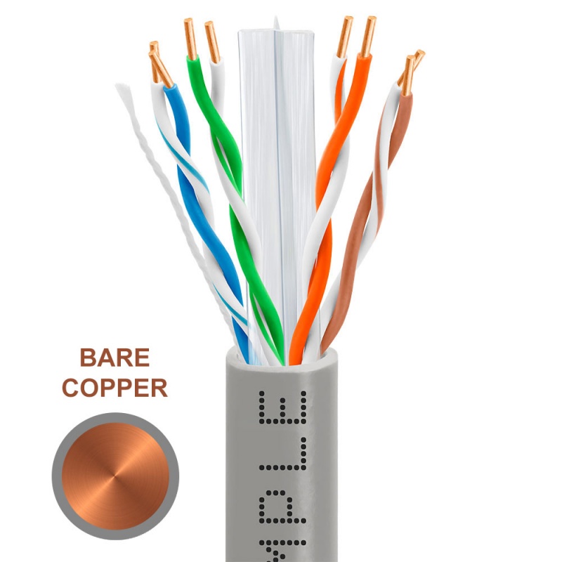 Cat6 1000Ft Riser Ethernet Cable Gray | Bare Copper | Cmr, Utp, 23Awg