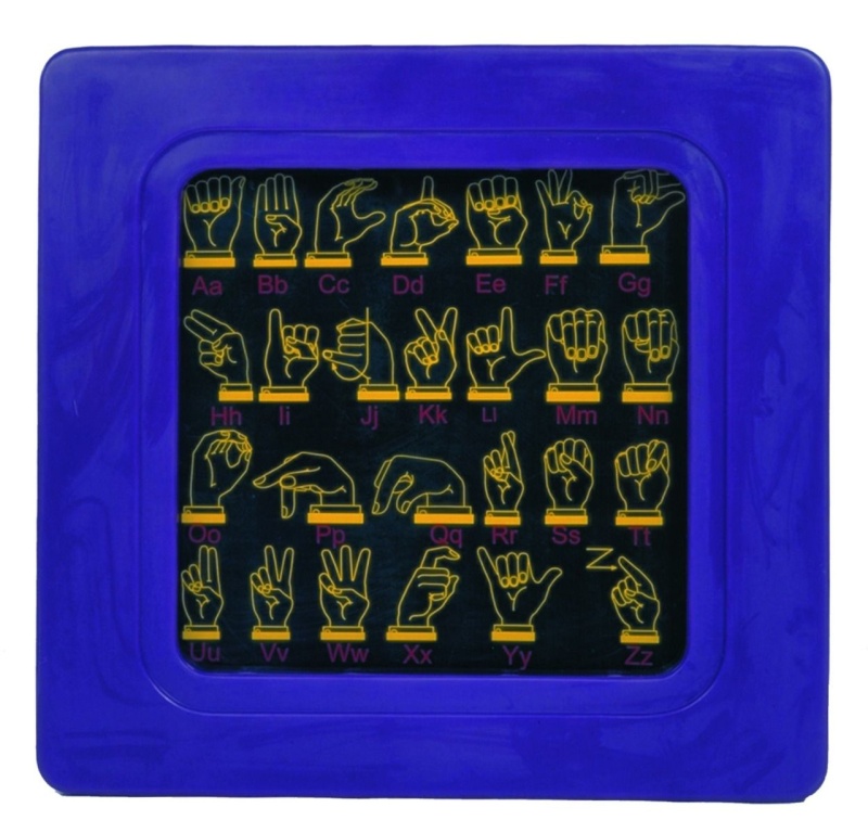 Sign Language Replacement Activity Panel